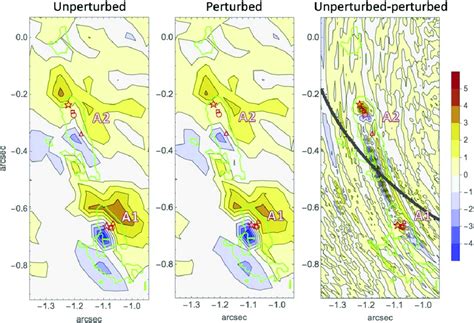 Image Residual In The Lens Plane The Left Panel Shows The Contour Map Download Scientific