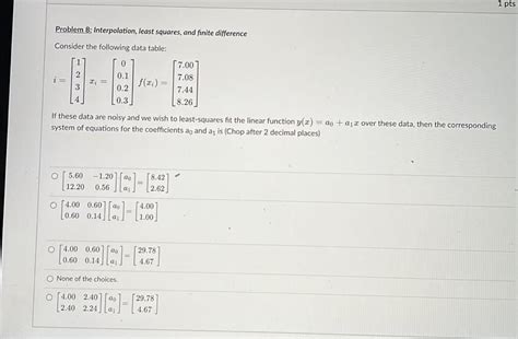Solved Problem Interpolation Least Squares And Finite Chegg
