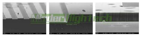 Reactive Ion Etching System