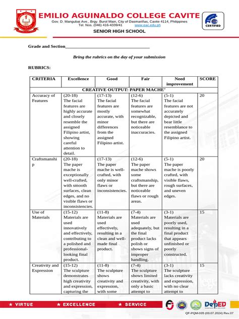 Rubrics Creative Output 1st Quarter Pdf