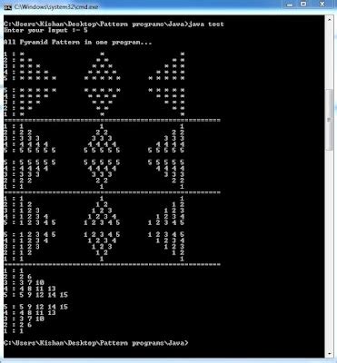 All Pattern Programs In Java Pattern Programs