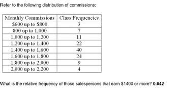 Answered Refer To The Following Distribution Of Commissions Monthly