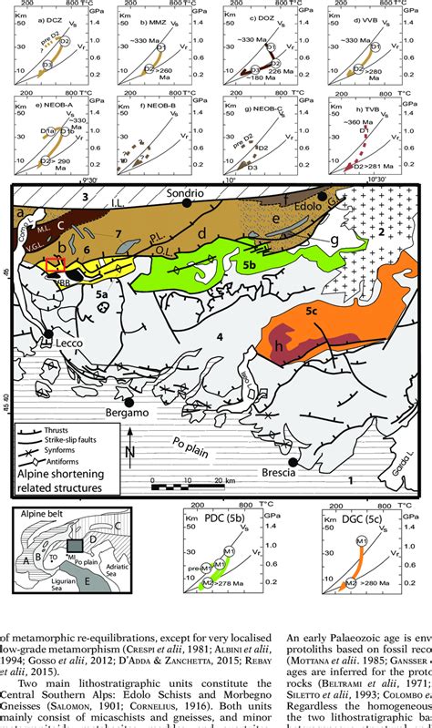 Tectonic Sketch Map Of The Orobic Alps With The Different Download