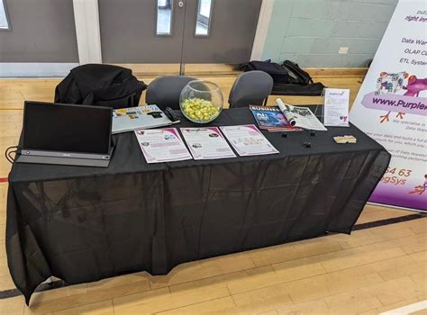 Purple Frog Systems Ltd On Linkedin Stem Ai Ml Careersfair