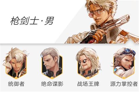 Dnf：槍劍士即將上線，技能加點以及滿級buff推薦 每日頭條
