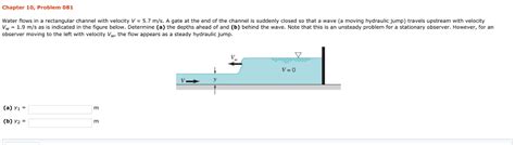Solved Chapter 10 Problem 081 Water Flows In A Rectangular Chegg