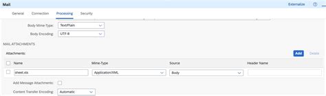 Custom Alert Notification For Failed Iflows In Sap Sap Community