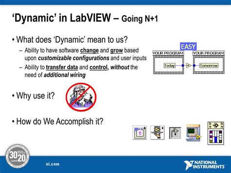 PPT The Art Of Creating Dynamic Flexible LabVIEW Applications PowerPoint Presentation ID
