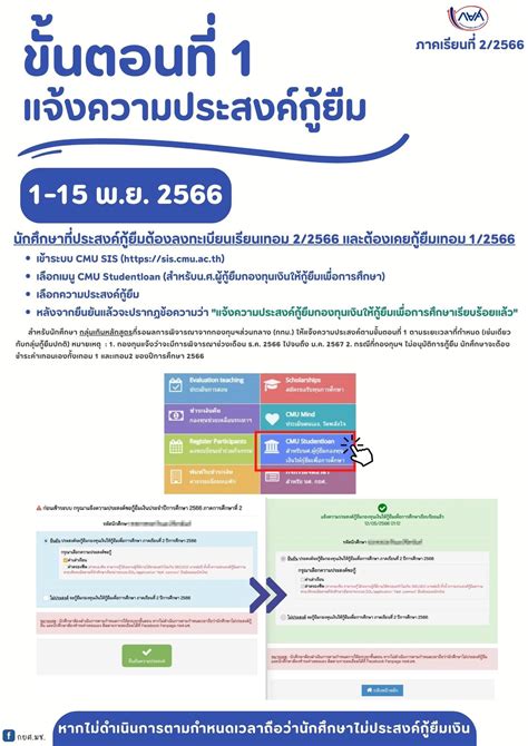 กยศ มช มหาวิทยาลัยเชียงใหม่ Chiang Mai University Facebook
