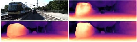 depth estimation using encoder decoder networks and self supervised