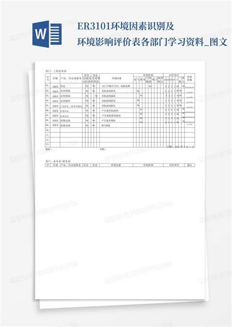 Er31 01环境因素识别及环境影响评价表 各部门学习资料图文word模板下载编号qpkarzyy熊猫办公