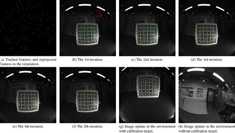 Figure From Joint Spatial Temporal Calibration For Camera And Global Pose Sensor Semantic