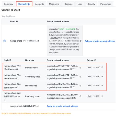 Reclaiming Mongodb Instance Disk Fragments Via Compact Command
