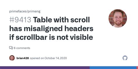 Table With Scroll Has Misaligned Headers If Scrollbar Is Not Visible