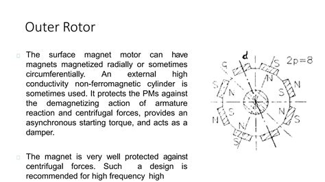Permanent Magnet Synchronous Generators Pdf