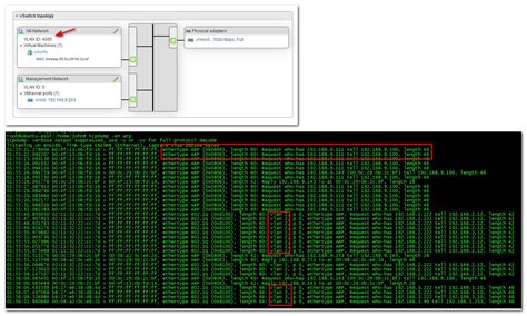 I Can T Get VLANs To Work No DHCP Netgate Forum