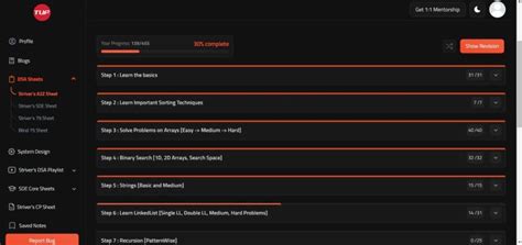 Ish Abrol On Linkedin Infinitedaysofdsa Dsa Takeuforward