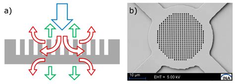 Detail Download Logo Uin Ib Koleksi Nomer 53