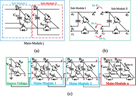 Figure 1 From A Novel High Step Up Switched Capacitor Multilevel Inverter With Self Voltage