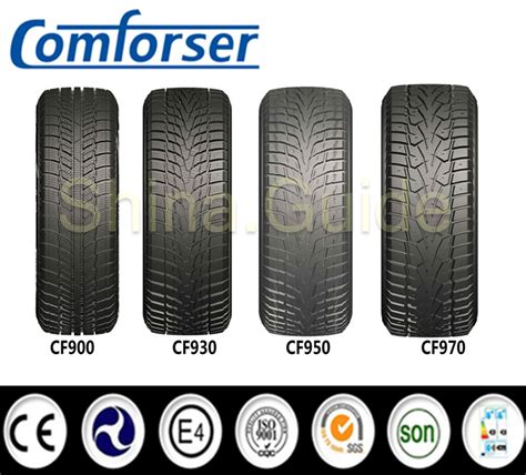 Comforser | Shina Guide