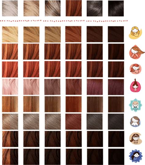 Different Shades Of Brown Hair Color Chart