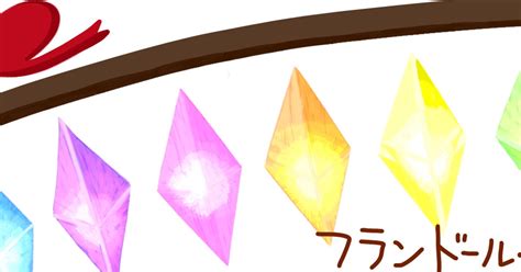 フリー素材 フリー素材作ってみた ゆうぽんのイラスト Pixiv