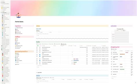 Synced Database Views With Linked Databases Rnotion