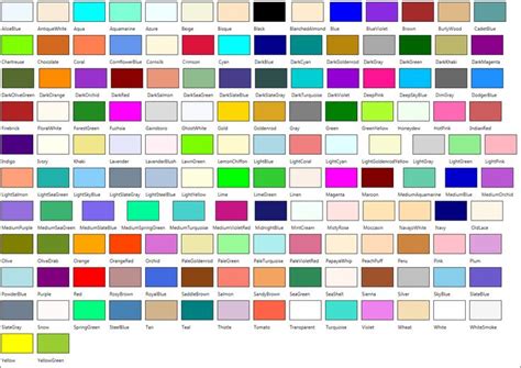 Nombres De Los Colores En Ingles Perlen