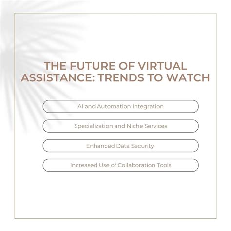 Alishba Malik On Linkedin Virtualassistant Futuretrends Businessgrowth