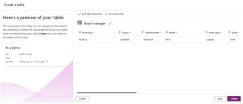 {step By Step} Creating Tables Using Sharepoint List Msdynamicsblog By Deepesh
