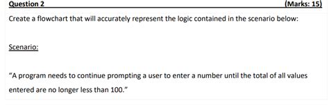 Solved Create A Flowchart That Will Accurately Represent The