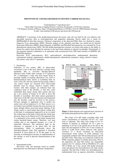 Pdf Prototype Of A Double Heterojunction Hot Carrier Solar Cell
