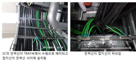 접지 누설전류 진단내용 네이버 블로그