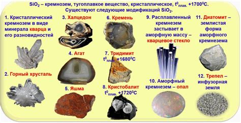 Оксид кремния (IV): получение и свойства | CHEMEGE.RU