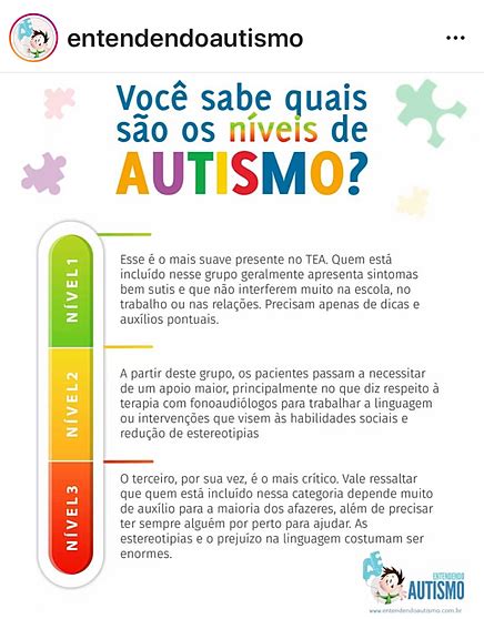 Quais Os Níveis De Intensidade No Autismo Instituto Neurosaber My Xxx