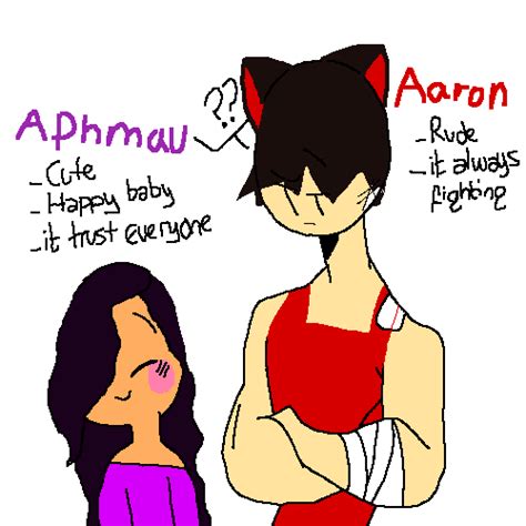 Editing Aphmau And Aaron Free Online Pixel Art Drawing Tool Pixilart