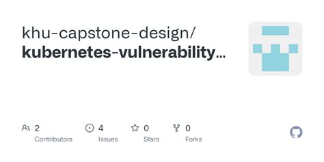 GitHub Khu Capstone Design Kubernetes Vulnerability Investigation