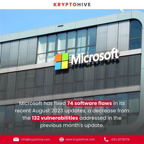 K Hive On Linkedin Kryptohive Microsoft Softwaresecurity