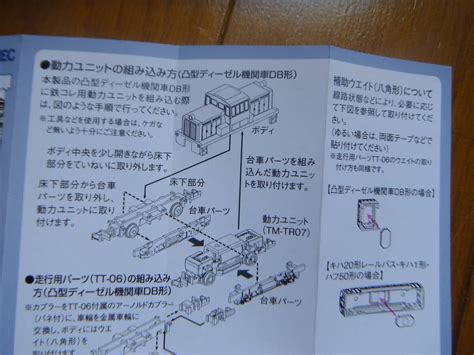 Yahooオークション 富井化学工業 Tomytec トミーテック 鉄コレ ノス