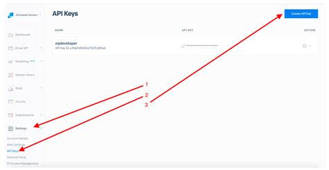 Html Mailer With Sendgrid Plugin