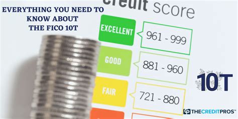 Fico 10t Credit Scoring Model And How To Fix Your Fico Score