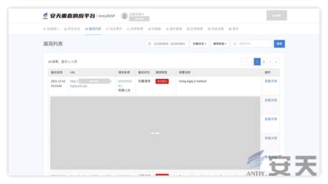 apache log4j 2远程代码执行漏洞的排查与处置建议