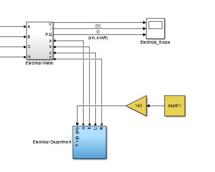 Three Phase Voltage Calculations