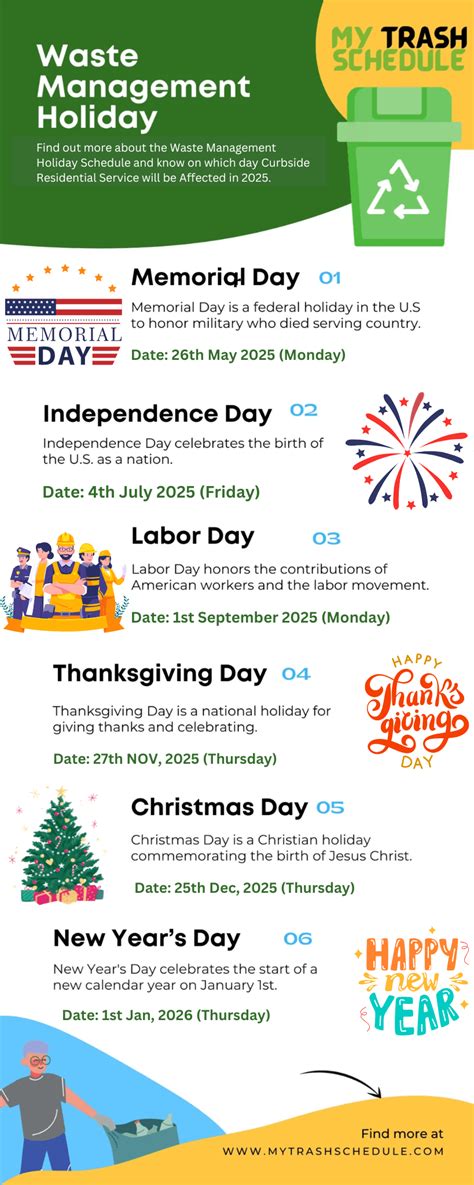 Waste Management Holiday Schedule What You Need To Know