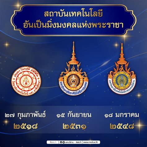 About Rmuti Rajamangala University Of Technology Isan
