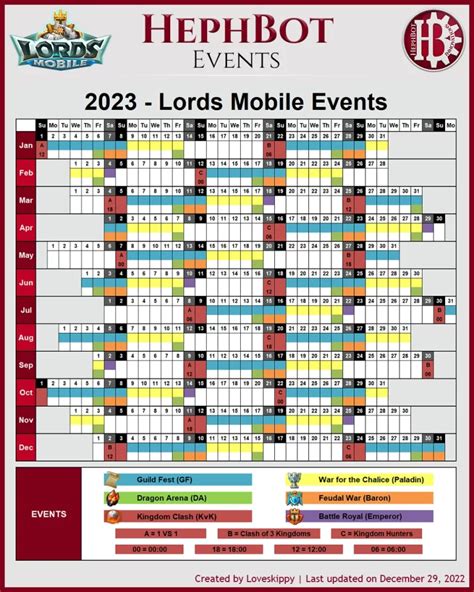 Kvk Calendar Lords Mobile 2025 Calendar Hana Kylila