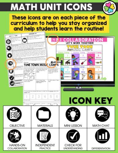 1st Grade Telling Time Unit Lucky Little Learners
