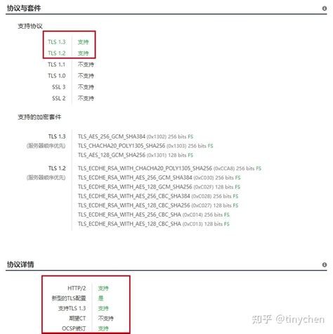 nginx启用2和tlsv1 3 知乎