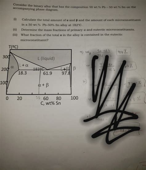 Solved Der The Binary Alloy That Has The Composition Wt Chegg