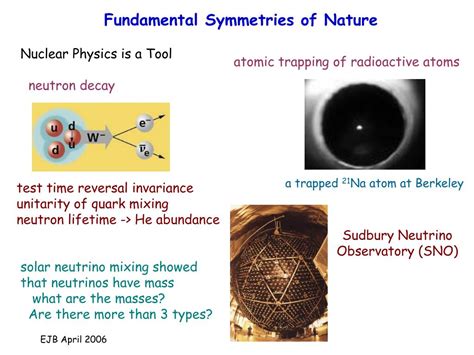 Ppt Nuclear Science The Mission Powerpoint Presentation Free Download Id5625513
